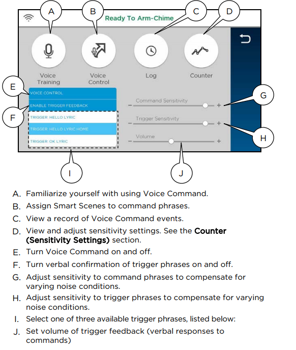 Lyric Panel - Voice Command Prompter Volume