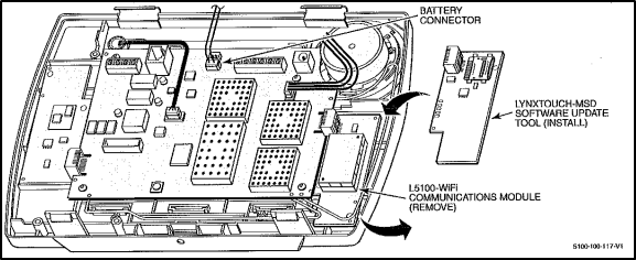 Lynx Panel - Updating Firmware & Cell Radio
