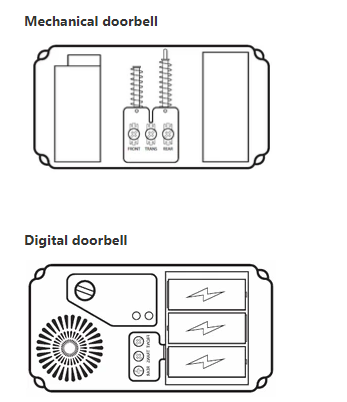 Digital Doorbell Adapter Installation
